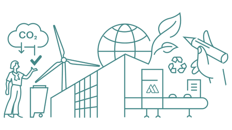 Aasted | Innovative world-class solutions for chocolate and bakery