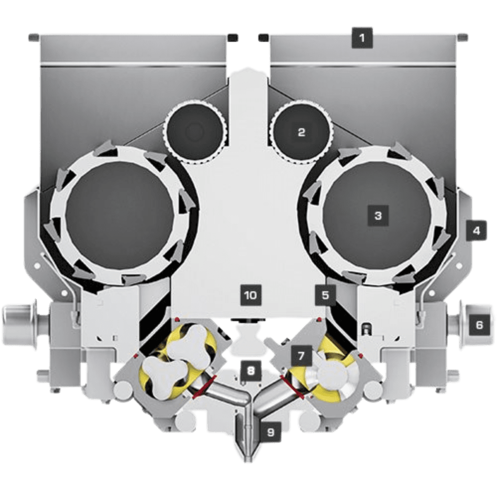 Alice™ II Extruder - High-Performance Confectionery Extrusion