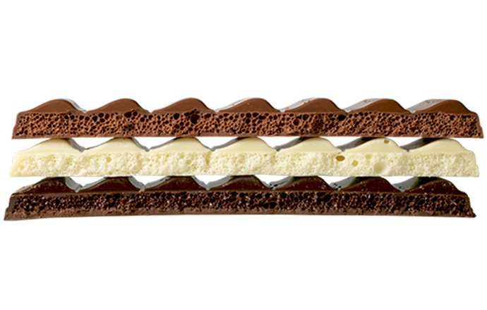 Confectionery Line – Complete Production Solutions by Aasted