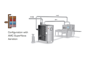 AMC SuperNova Temper - Cutting-Edge Chocolate Temper